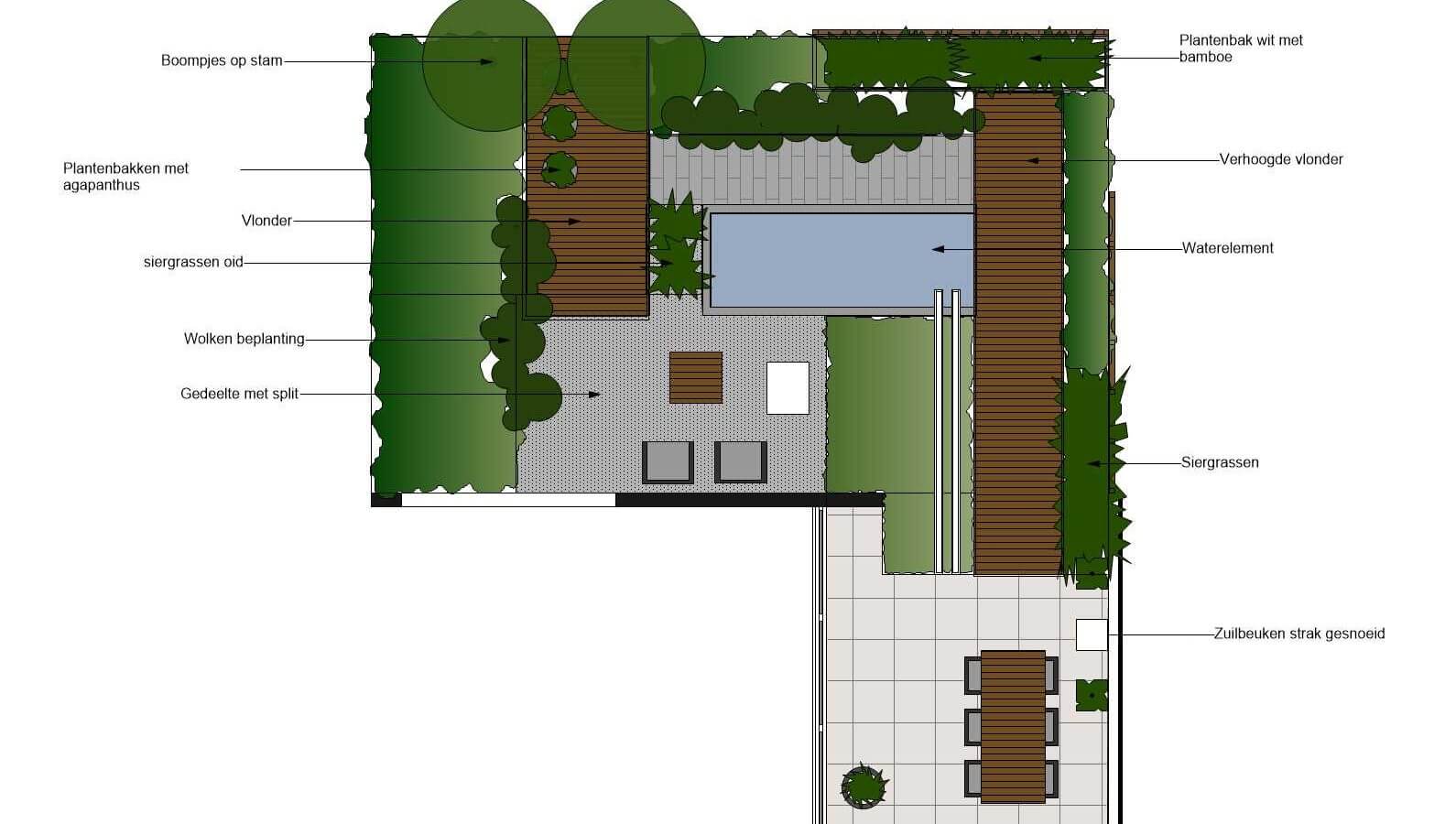 Tuin ontwerpen? 3D tuinontwerp laten maken | GreenART
